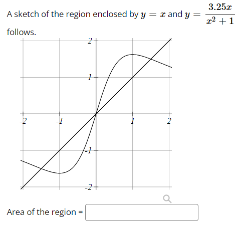 Solved Find the area of the region between the following | Chegg.com