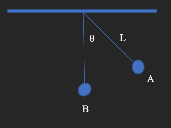 Solved Solve using conservation of energy. A 338. gram | Chegg.com