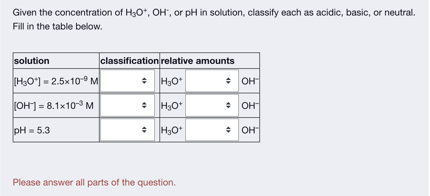 Solved Given the concentration of H30+, OH-, or pH in | Chegg.com