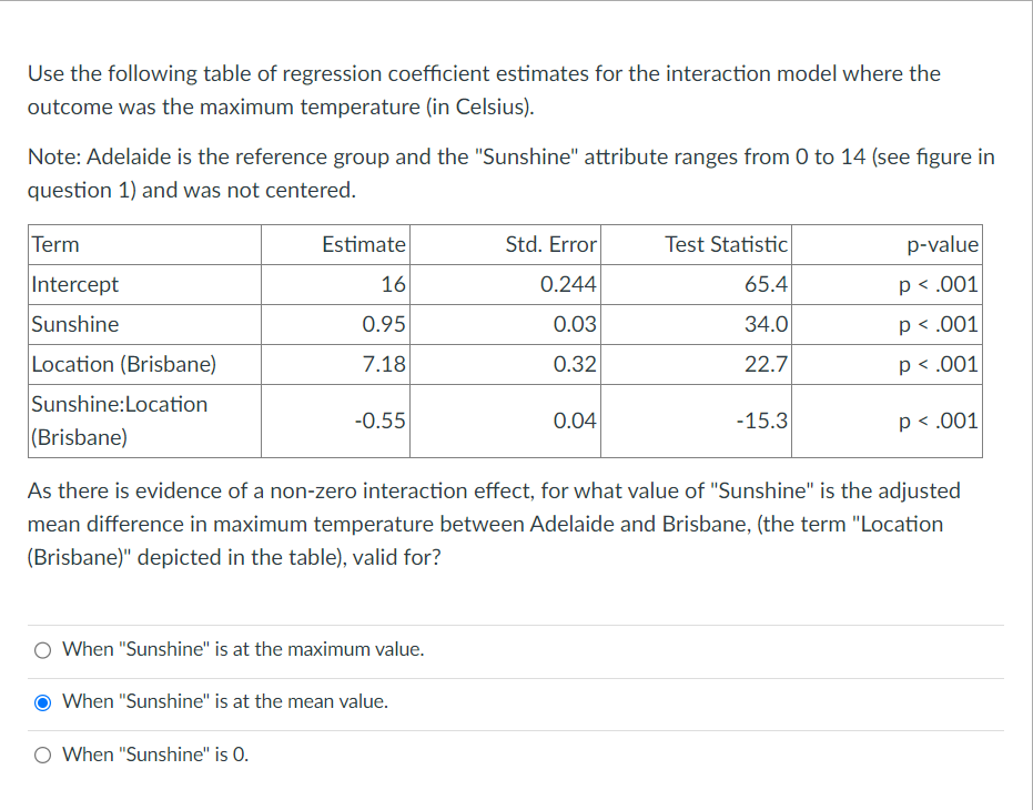 Solved Use The Following Table Of Regression Coefficient