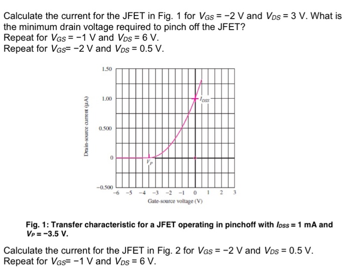 3. (a) Calculate the drain current for a p-channel | Chegg.com