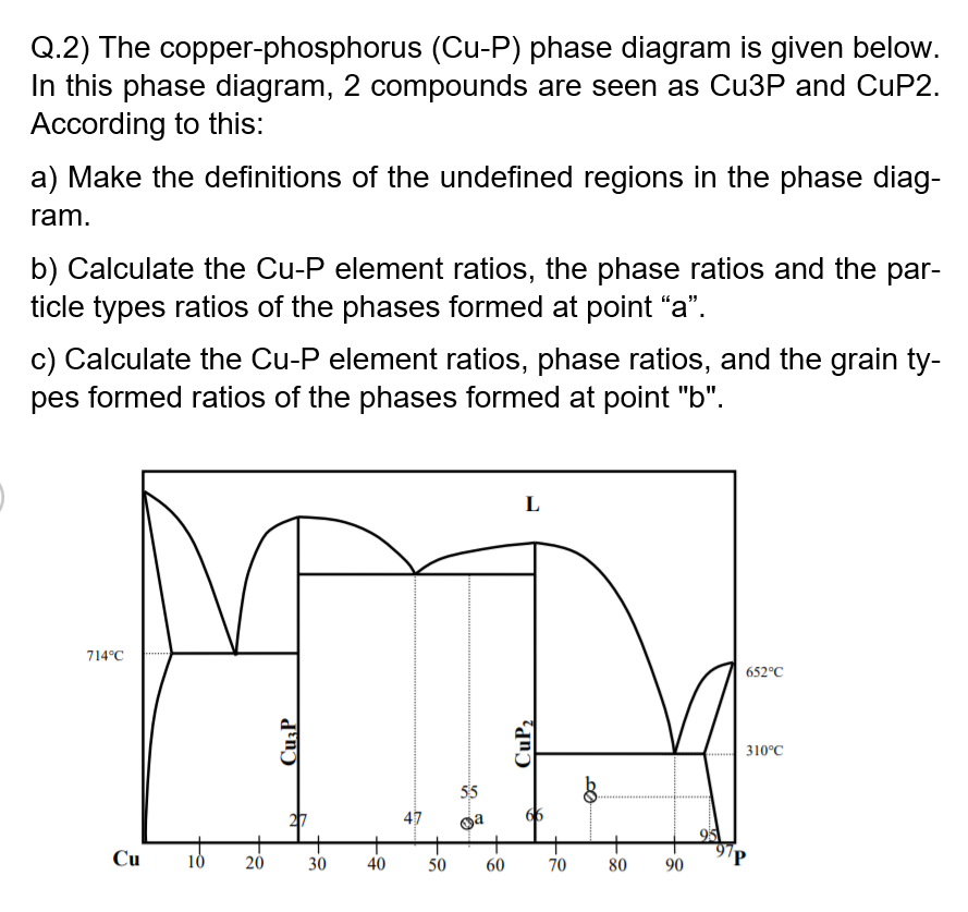 Solved Q.2) The copper-phosphorus (Cu-P) phase diagram is | Chegg.com