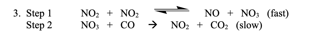 Solved What is the rate law for the mechanism given? | Chegg.com