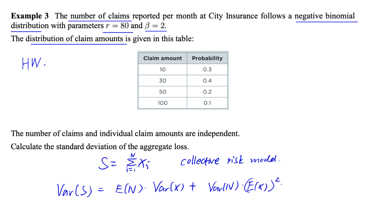 Example 3 The number of claims reported per month at | Chegg.com