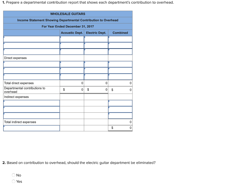 Solved Exercise 24-7 Departmental contribution report LO P3 | Chegg.com