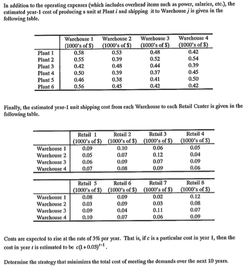 XYZ Manufacturing plans to distribute a now product, | Chegg.com
