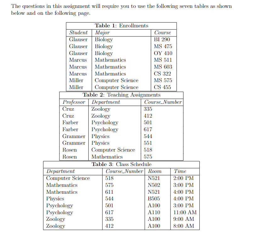Solved The questions in this assignment will require you to | Chegg.com
