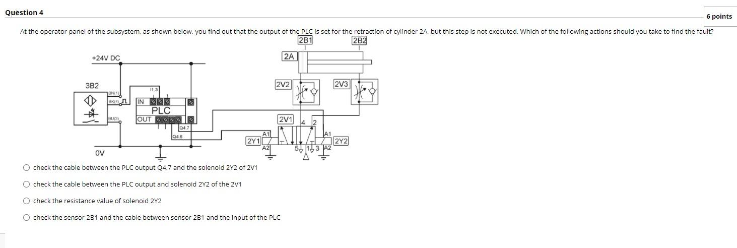 Solved Question 4 6 points At the operator panel of the | Chegg.com