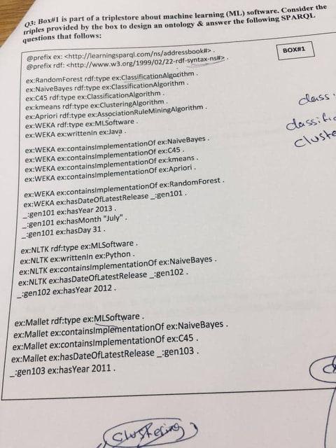 Solved Write a SPARQL query to list all ML software that was | Chegg.com