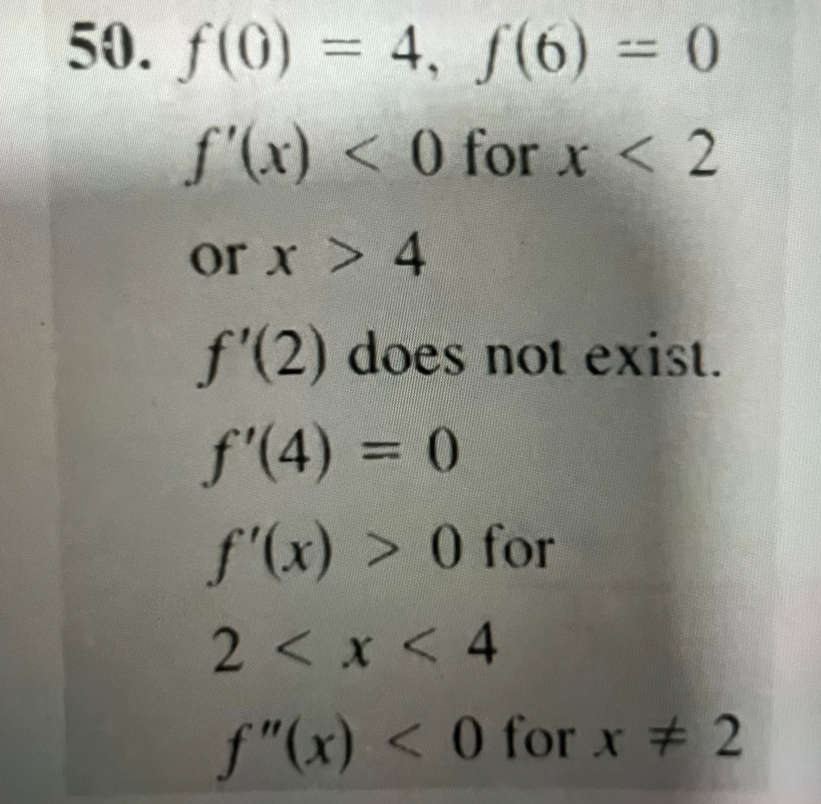 Solved 50. f(0)=4,f(6)=0f′(x)