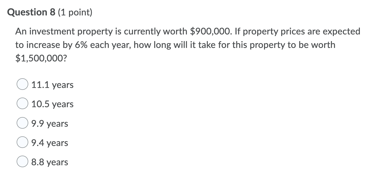 Solved Question 8 (1 point) An investment property is | Chegg.com
