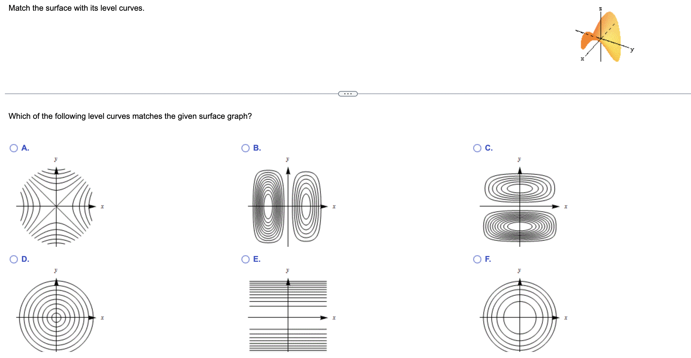 Solved Match the surface with its level curves.Which of the | Chegg.com