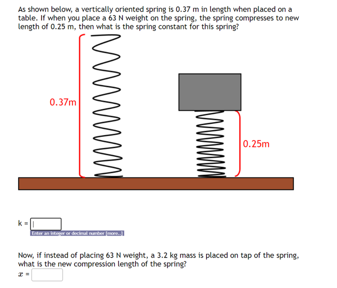 Solved As shown below, a vertically oriented spring is 0.37 | Chegg.com
