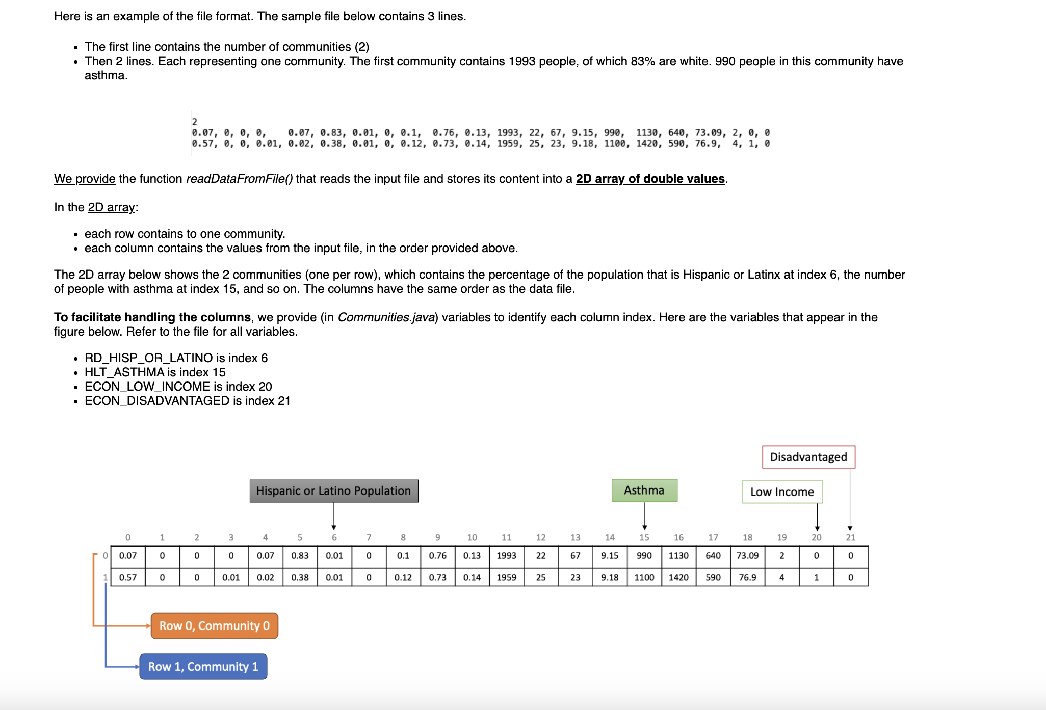 Solved We provide a zip file in Autolab containing | Chegg.com