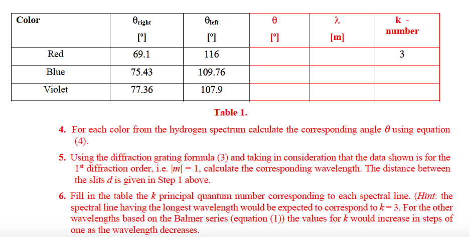 Solved please answer the questions and fill the table in the | Chegg.com
