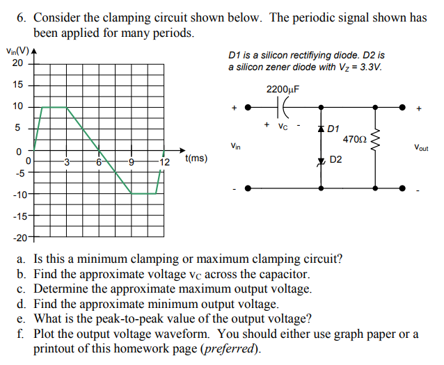 Solved 6. Consider the clamping circuit shown below. The | Chegg.com