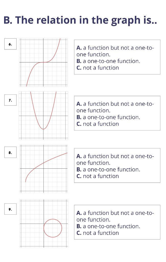 Solved A. Determine whether the given relation is a | Chegg.com