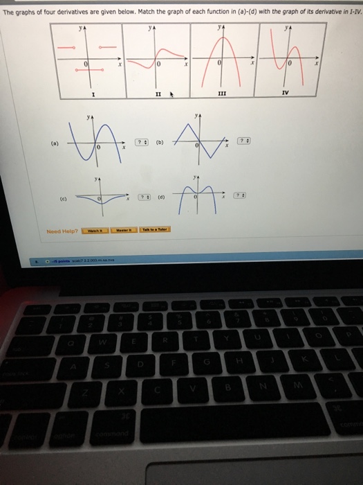 Solved The Graphs Of Four Derivatives Are Given Below Match 