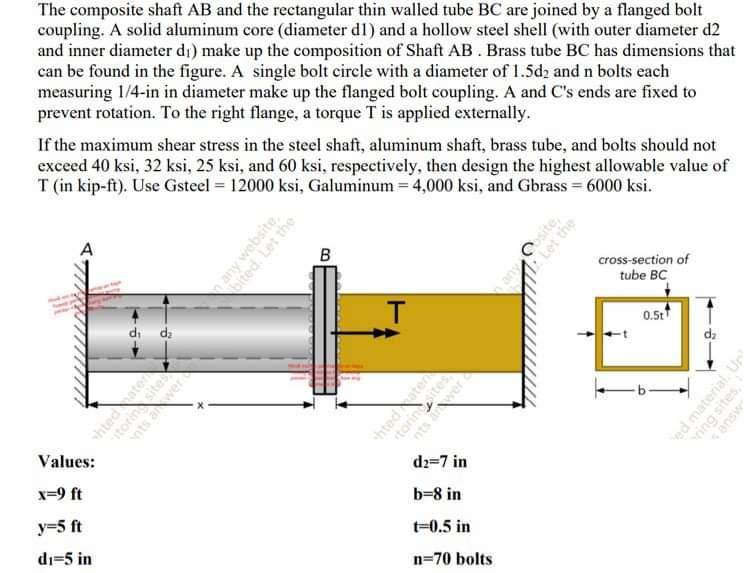 The composite shaft AB and the rectangular thin | Chegg.com