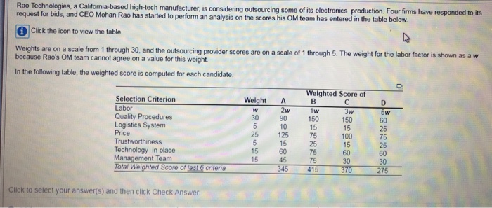 Solved Ratings of Outsource Provider Selection Criterion | Chegg.com