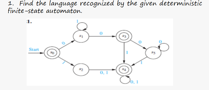 Solved Discrete Mathematics Finite State Automata 1 Find