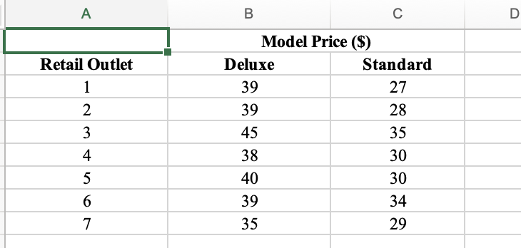 Solved Excel File: data10-27.xlsx Round your answers to 2 | Chegg.com
