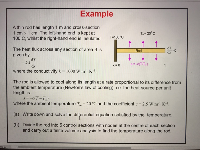 Solved Example A thin rod has length 1 m and cross-section 1 | Chegg.com