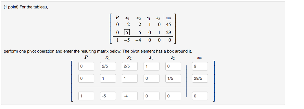 Solved perform one pivot operation and enter the resulting | Chegg.com
