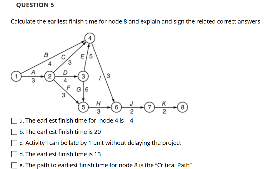 Solved QUESTION 5 Calculate the earliest finish time for | Chegg.com