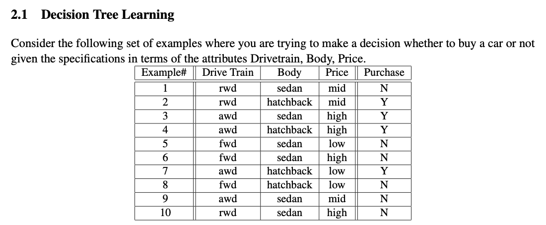 Solved 2.1 Decision Tree Learning Consider the following set | Chegg.com