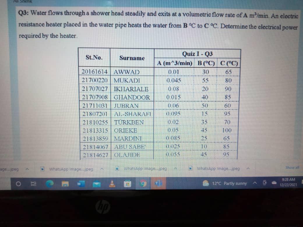 Solved All Shetik Q3: Water flows through a shower head | Chegg.com