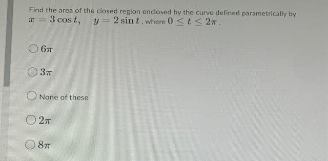 Solved Find the area of the closed region enclosed by the | Chegg.com