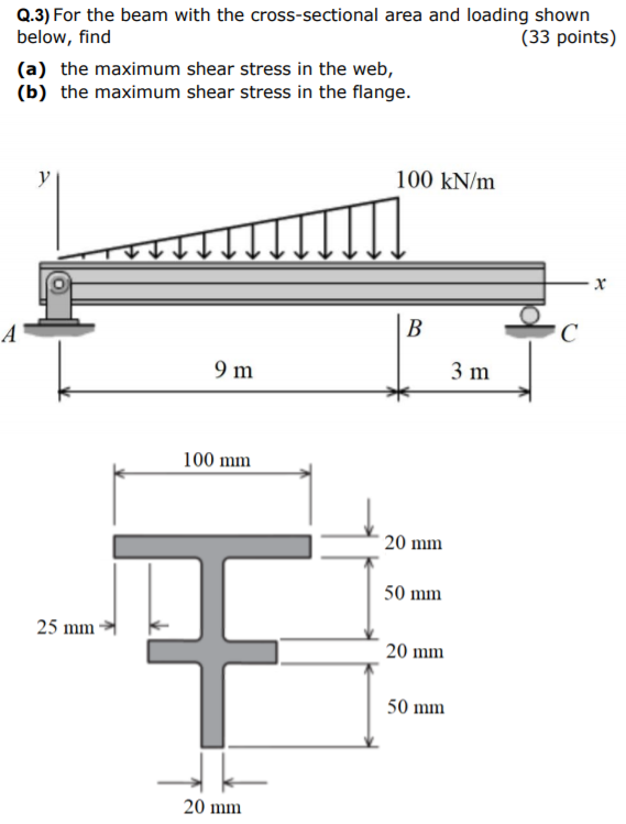 Solved Q.3) For the beam with the cross-sectional area and | Chegg.com