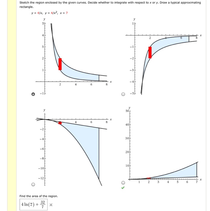 Solved Sketch the region enclosed by the given curves. | Chegg.com