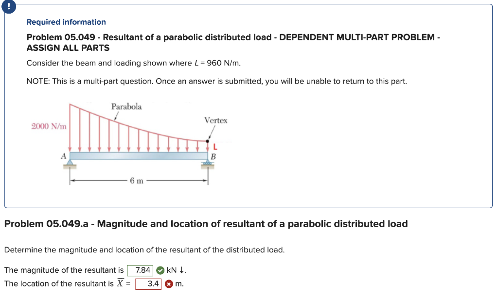 Solved . Problem 05.049 - Resultant of a parabolic | Chegg.com