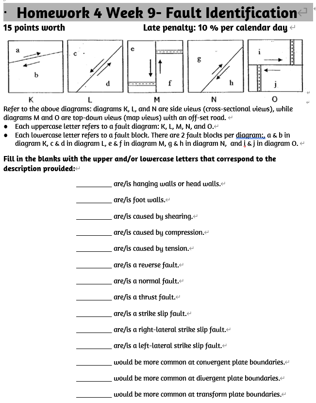 Solved Homework 4 Week 9- Fault Identification 15 points | Chegg.com