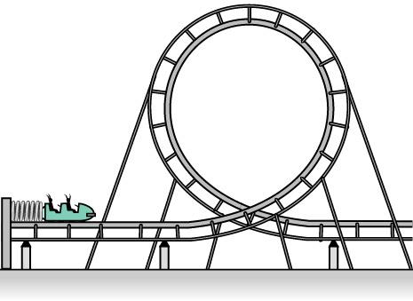 Solved The diagram shows a loop-the-loop roller coaster. | Chegg.com