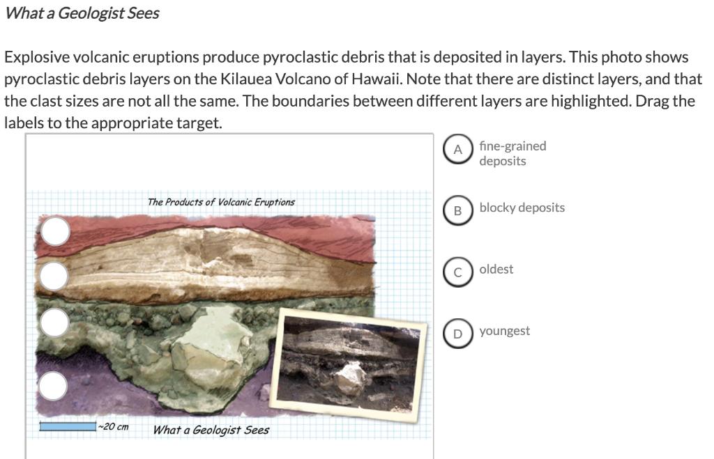 Solved Explosive volcanic eruptions produce pyroclastic | Chegg.com