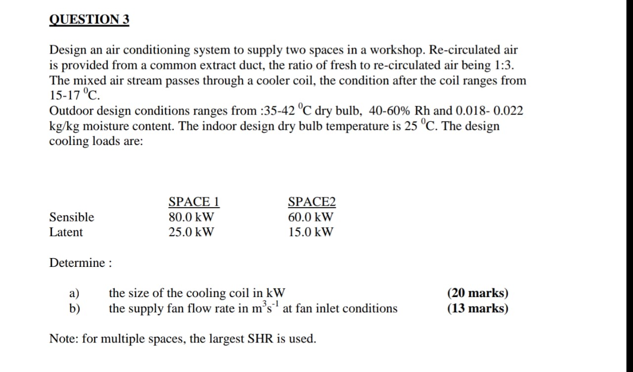 QUESTION 3 Design an air conditioning system to | Chegg.com