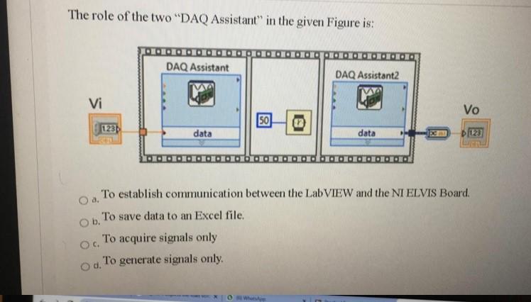 Solved The role of the two “DAQ Assistant" in the given | Chegg.com