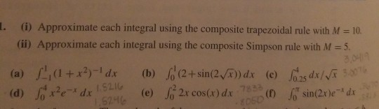 Solved (i) Approximate each integral using the composite | Chegg.com