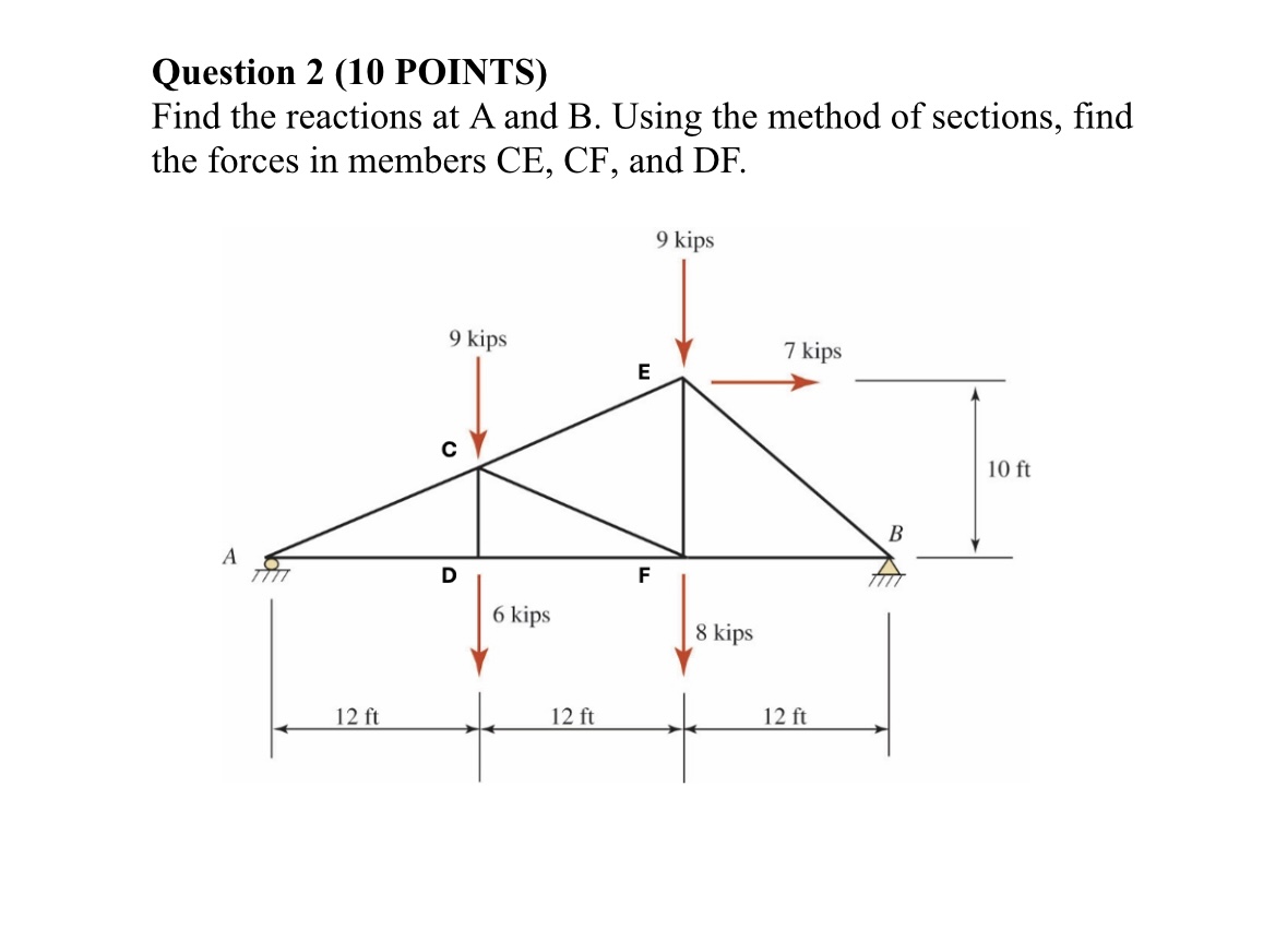 Solved Question 2 (10 ﻿POINTS)Find the force of reactions at | Chegg.com