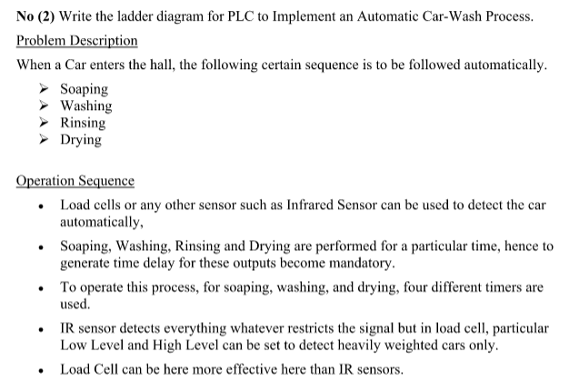 Solved No (2) Write the ladder diagram for PLC to Implement | Chegg.com