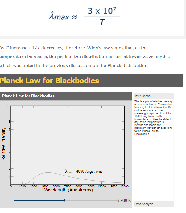 Solved Using the Planck Plotter and the information above | Chegg.com