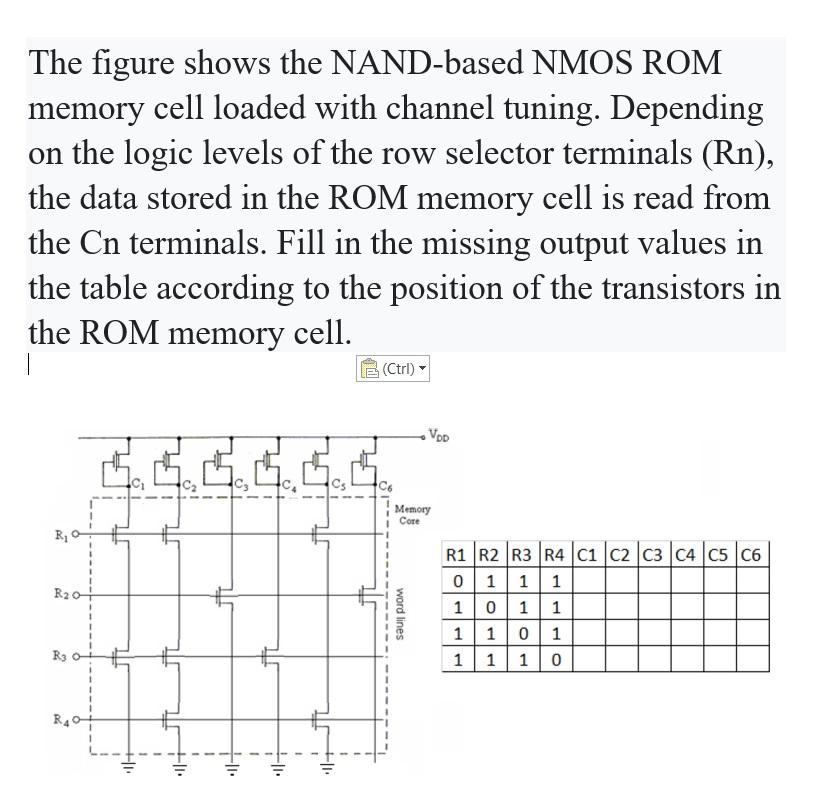 Solved The figure shows the NAND-based NMOS ROM memory cell | Chegg.com