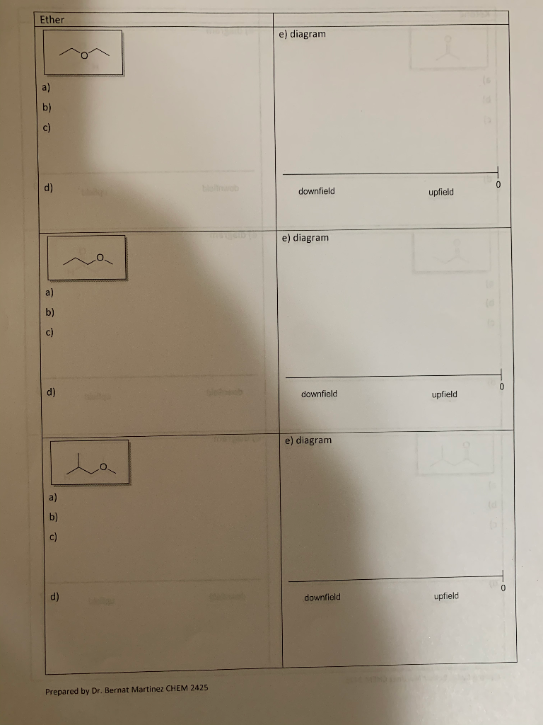 Solved a) The number of equivalent hydrogens, indicate each | Chegg.com