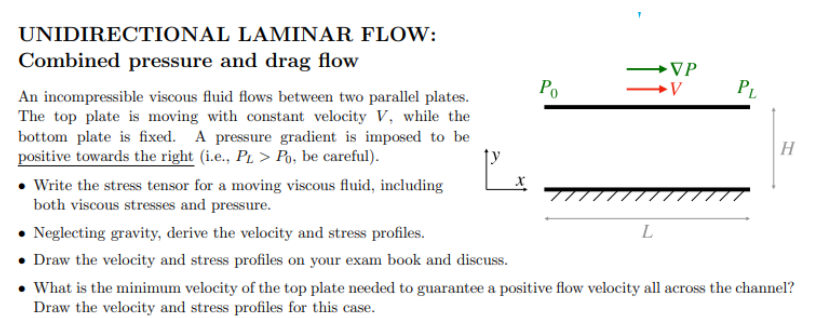 Solved UNIDIRECTIONAL LAMINAR FLOW: Combined pressure and | Chegg.com