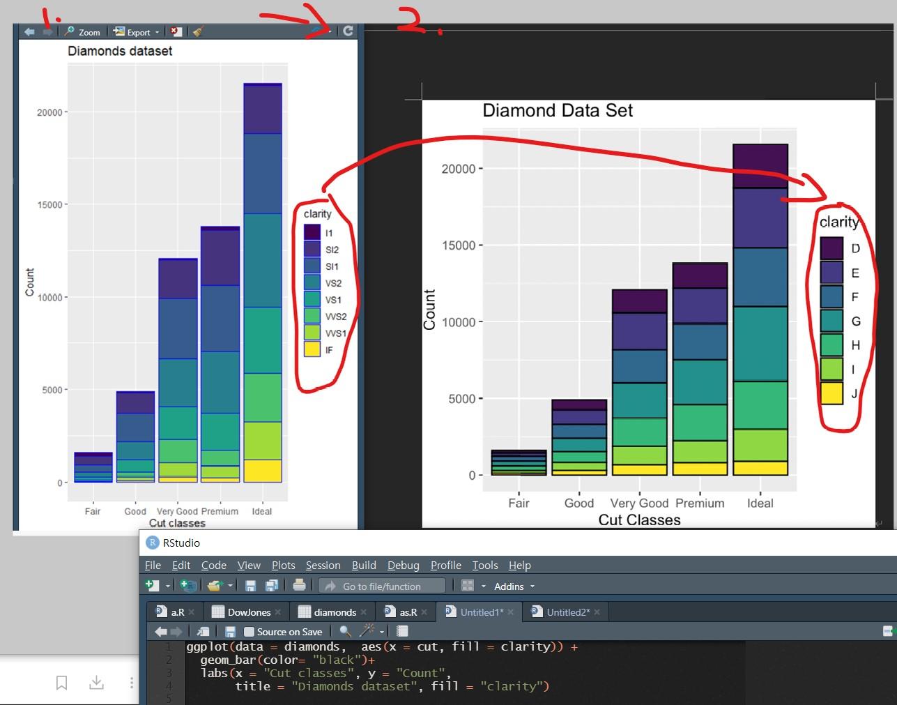 Solved Zoom 2 Export - X Diamonds dataset 20000 Diamond Data | Chegg.com
