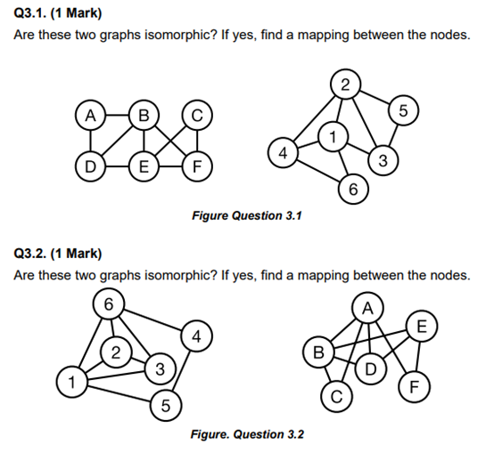 Solved Are these two graphs isomorphic? If yes, find a | Chegg.com