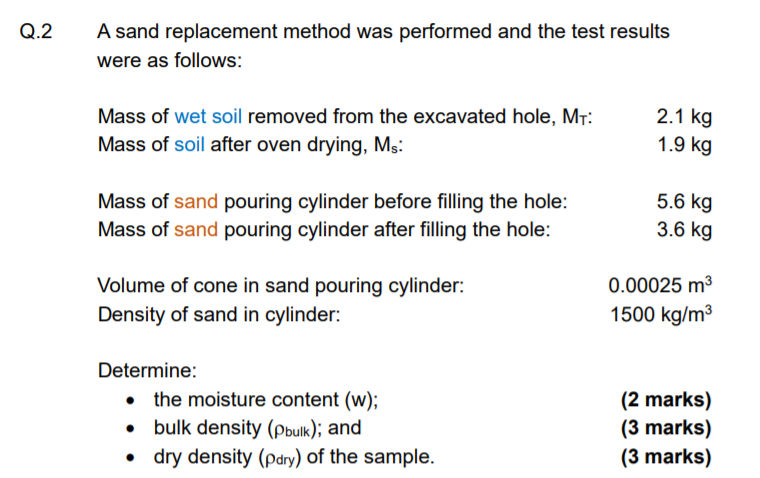 Solved Q.2 A sand replacement method was performed and the | Chegg.com